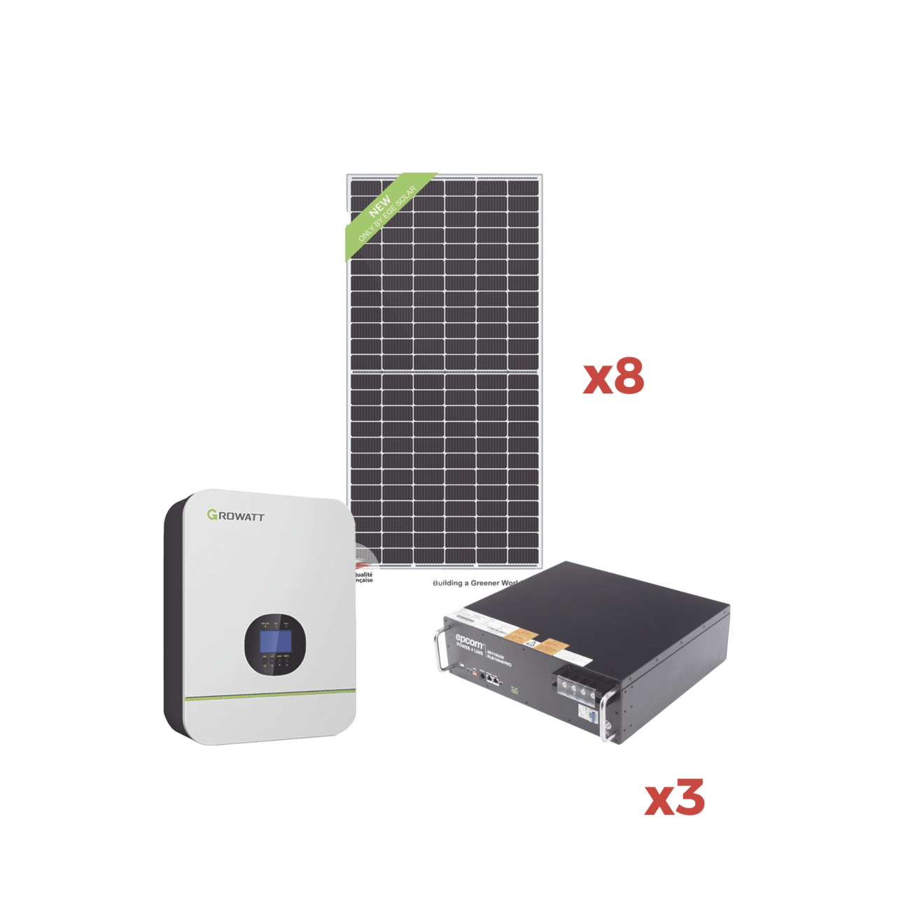 KIT DE ENERGIA SOLAR PARA MINISPLIT 110VCA 1400W - Solapak